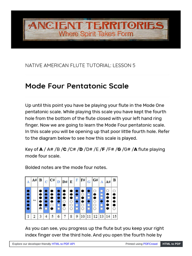 Mode Four Scale for Native Flute | PDF | Scale (Music) | Mode (Music)