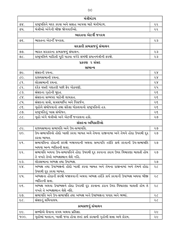 MITESH ViewFile | PDF