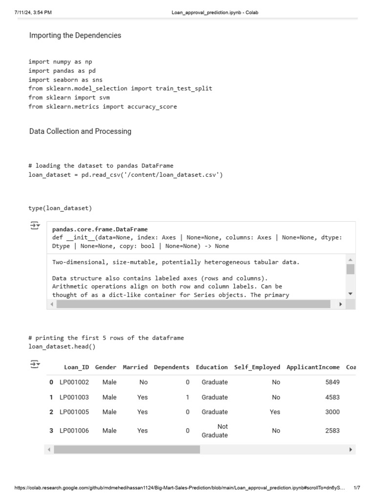 Loan - Approval - Prediction - Ipynb - Colab | PDF | Support Vector Machine | Data Analysis