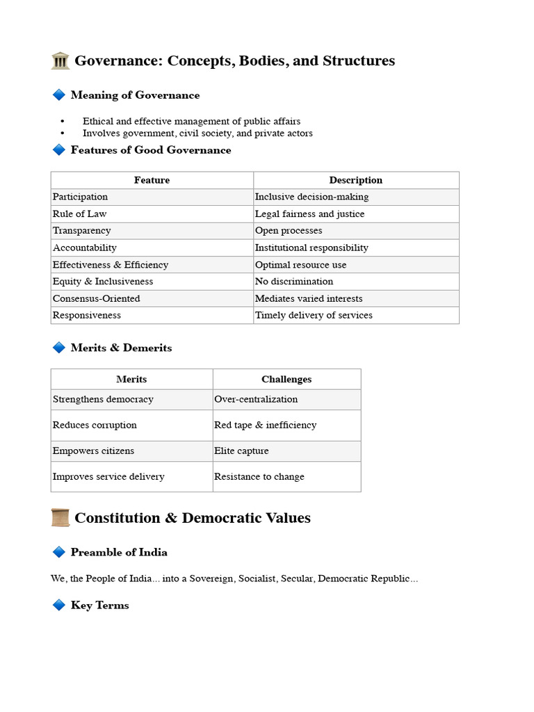 Basic Governance | PDF | Governance | Political Science