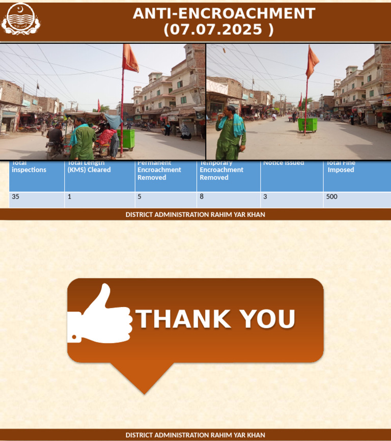 Daily Encroachment Detail SDK.7 July | PDF