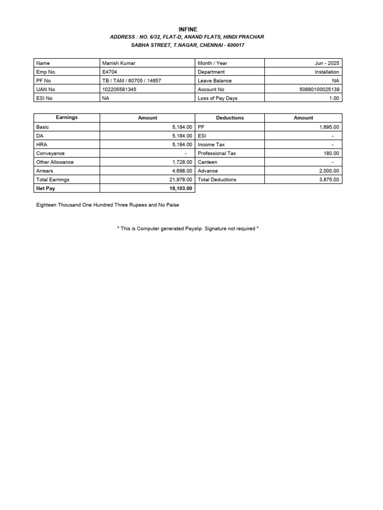 Manish Kumar 1 | PDF