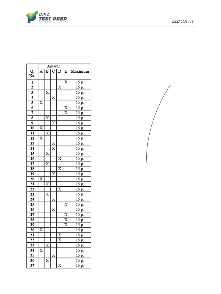 Imat 2023 - 18 - Türkiye Geneli Deneme (1) Cevap Anahtarı | PDF