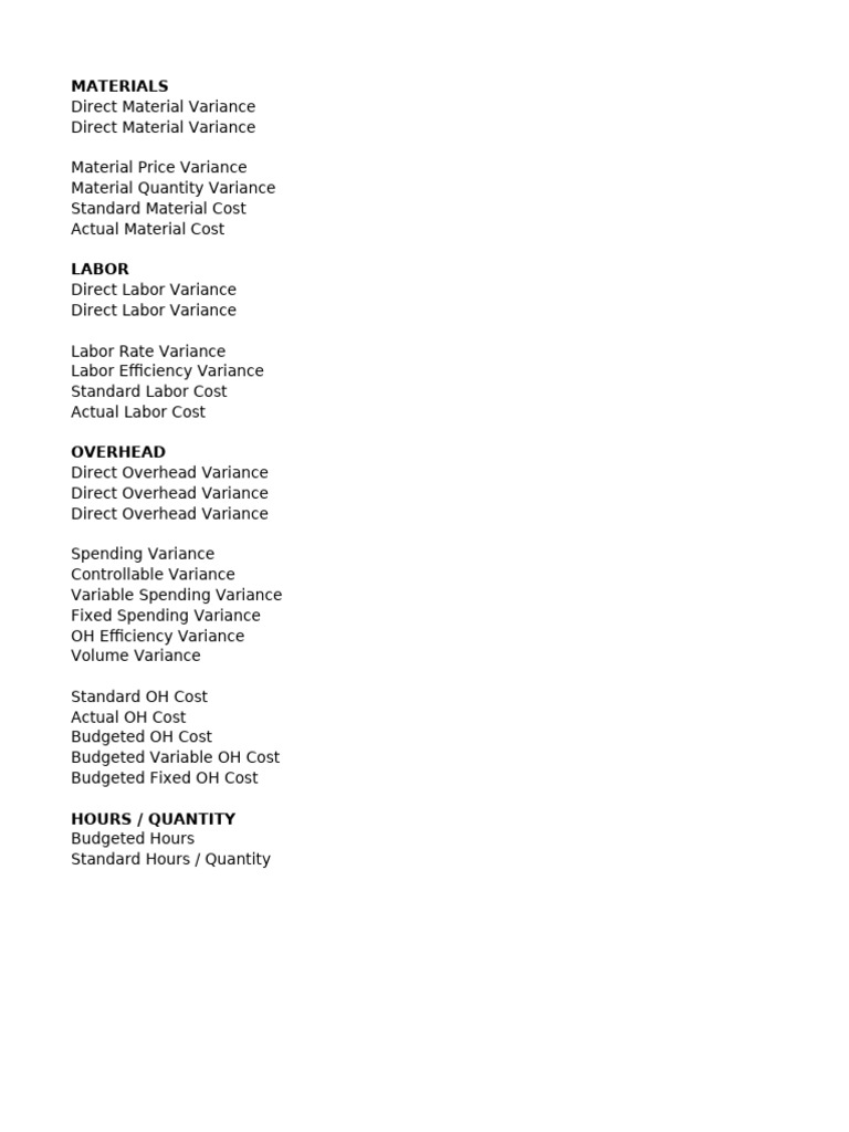 Standard Costing Formulas Overview | PDF