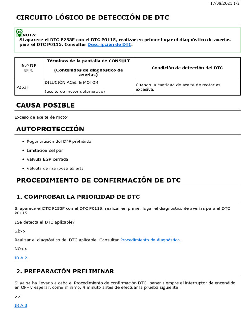 P253F Nissan Navara | PDF