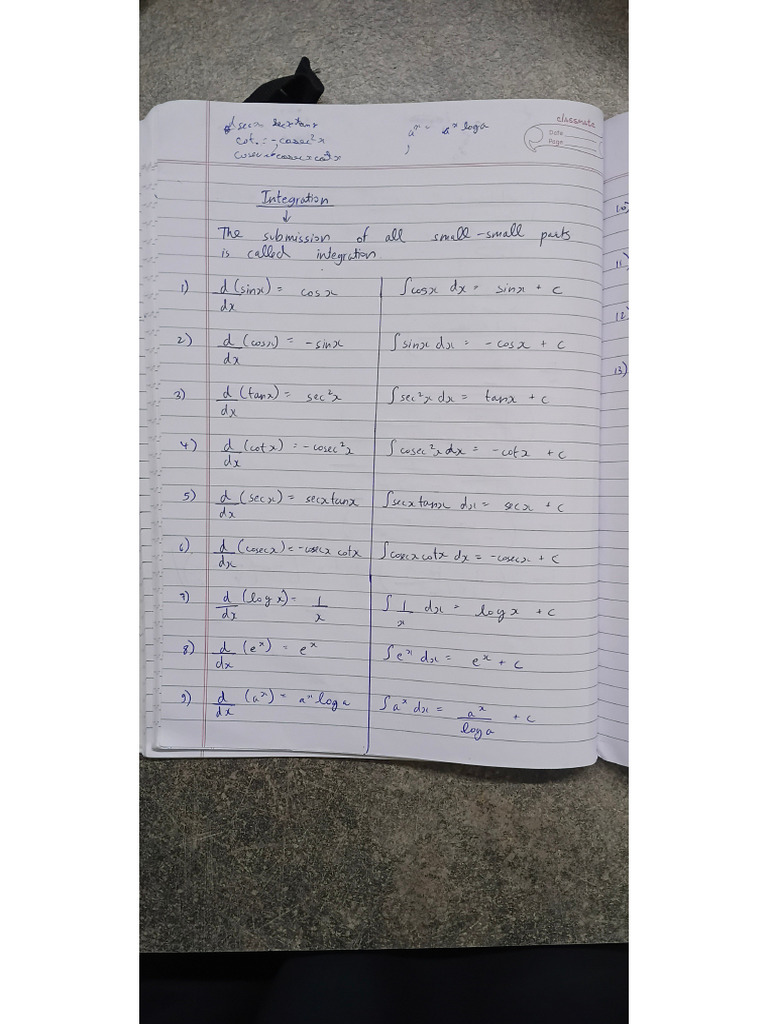 Integration Notes Pdf