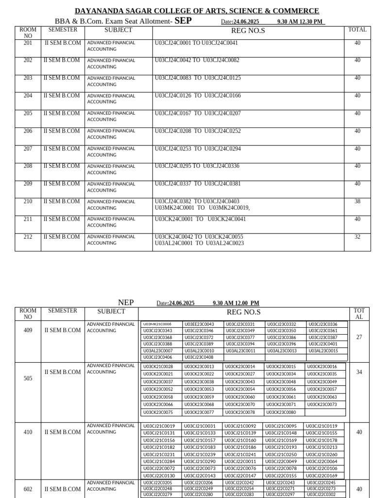 24.06.2025 Am II Sem Room Allotment | PDF