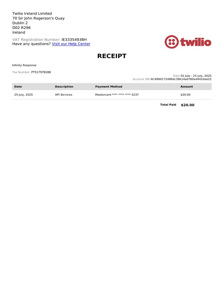 Twilio | PDF