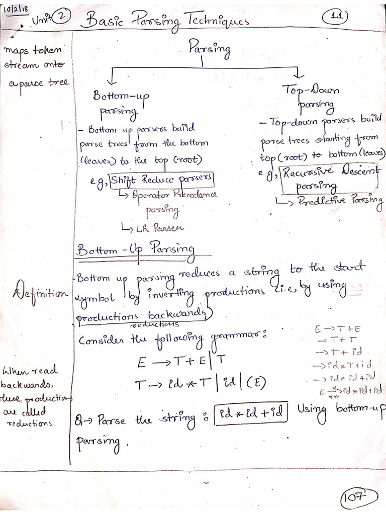 2.4 Bottom Up - Shift Reduce Parsing | PDF