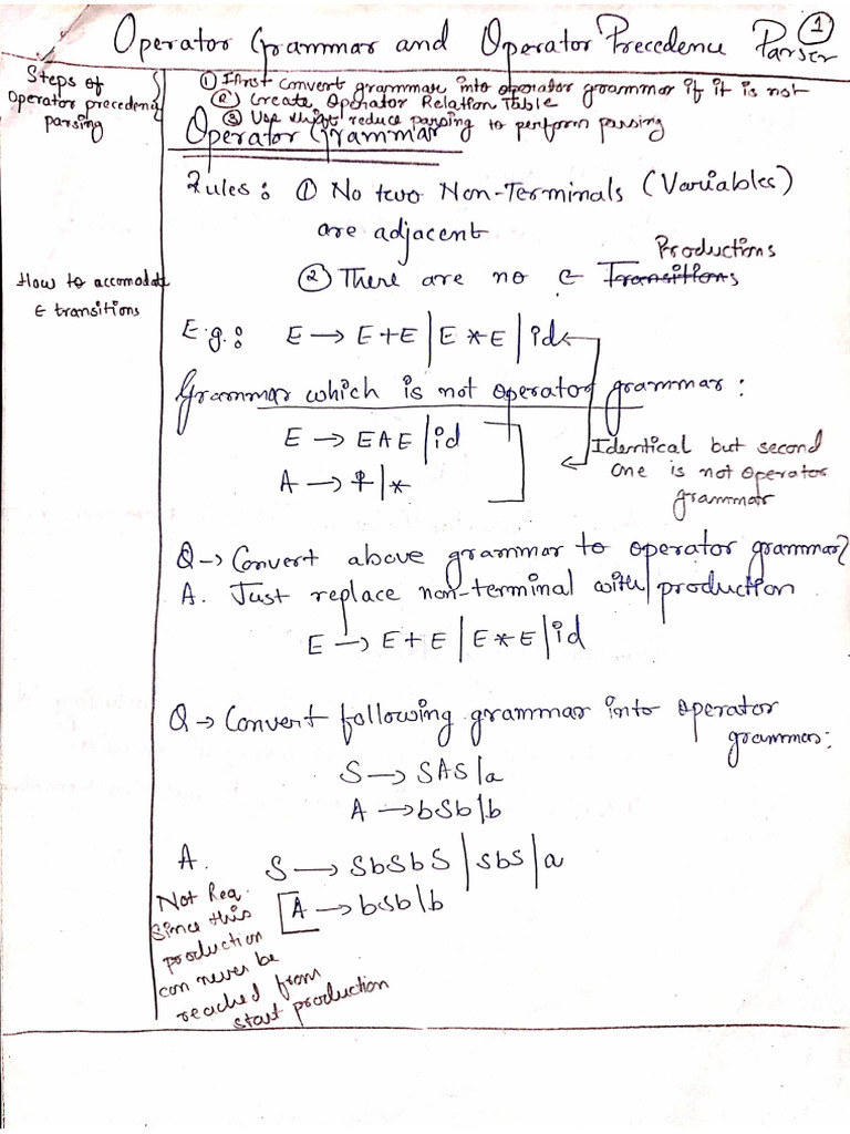2.5 Operator Precedence Parsing | PDF | Formalism (Deductive) | Metalogic