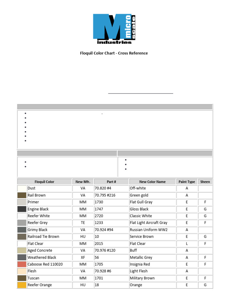 Floquil Color Chart | PDF | Green | Color