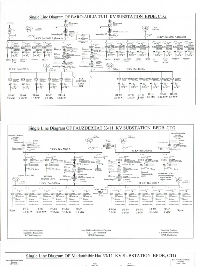 Substation SLD 20.09.2023 | PDF