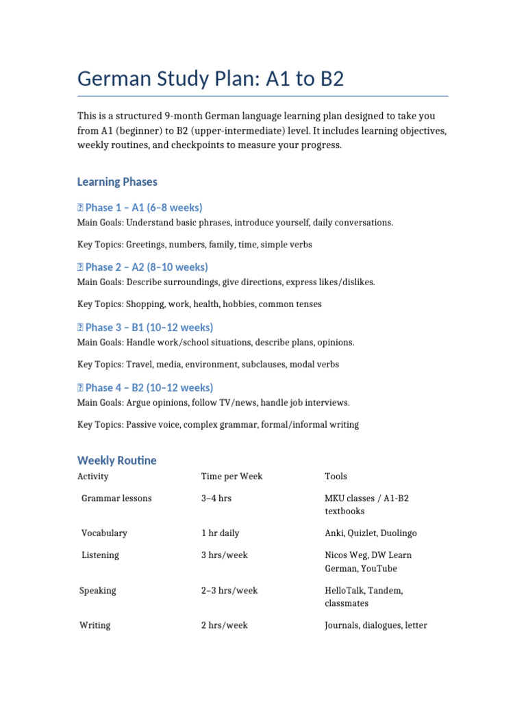 Comprehensive German Study Plan A1-B2 | PDF