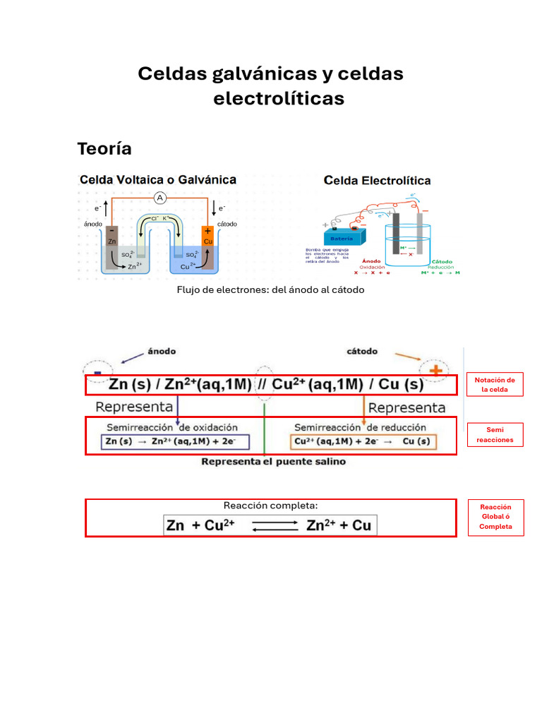 Problemas Celdas Galvanicas y Electroliticas | PDF | Redox | Electricidad