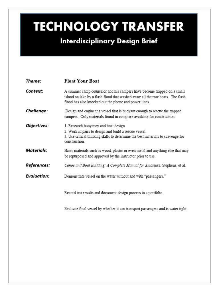 Technology Transfer Boat Lesson | PDF | Buoyancy | Boats