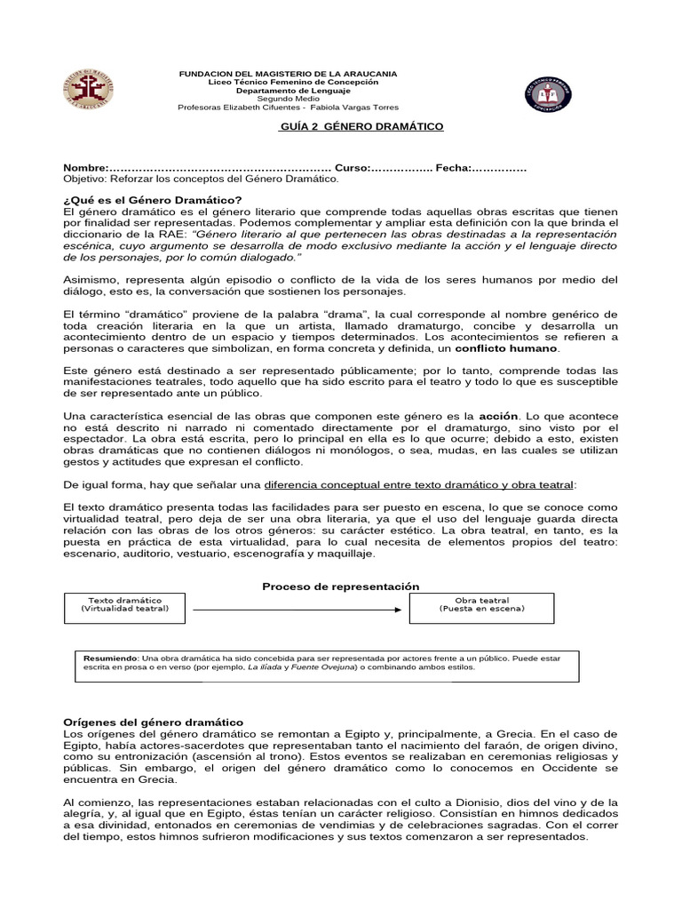 Guia 2 Genero Dramatico | PDF | Tragedia | Teatro