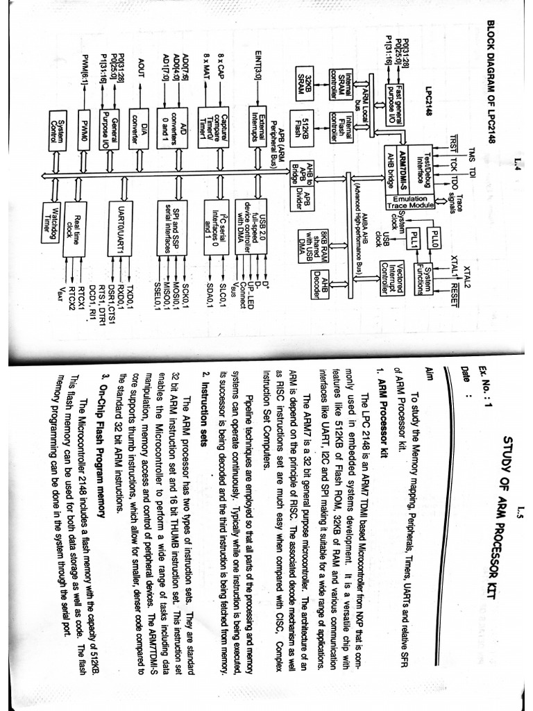 Embedded System Practicum | PDF