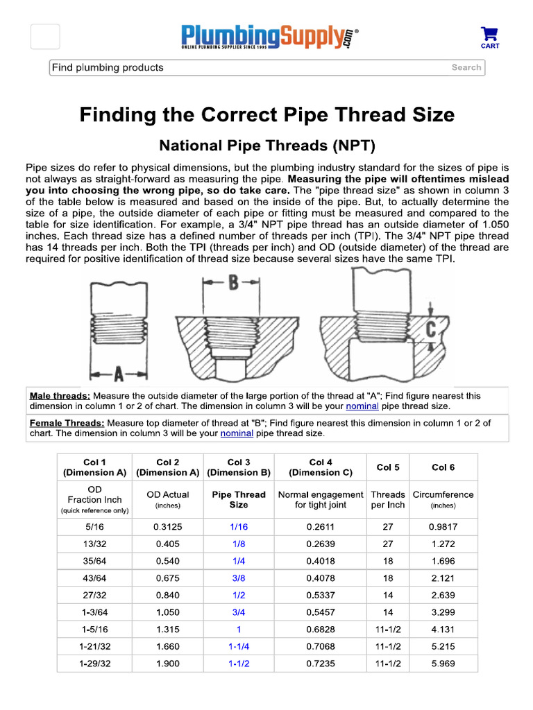Pipe Thread 2 | PDF