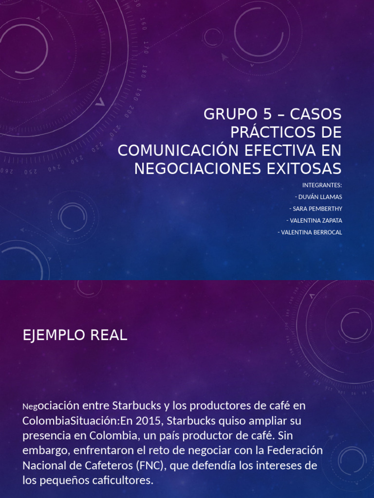 Grupo5 Comunicacion Efectiva Formal | PDF
