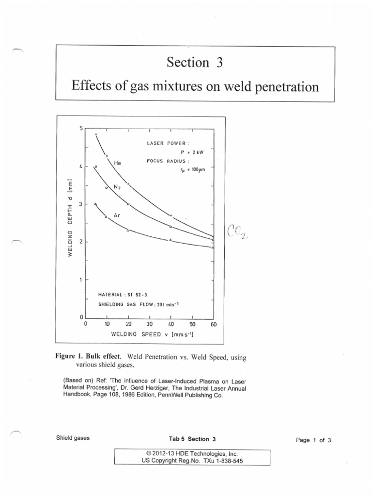 CH 5 Part 2 of 2 | PDF