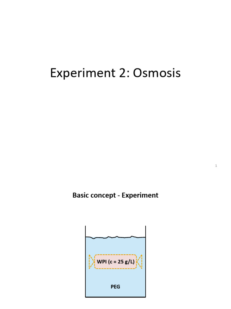 Virtual Classroom Experiment 2 - Osmosis | PDF | Gases | Osmosis