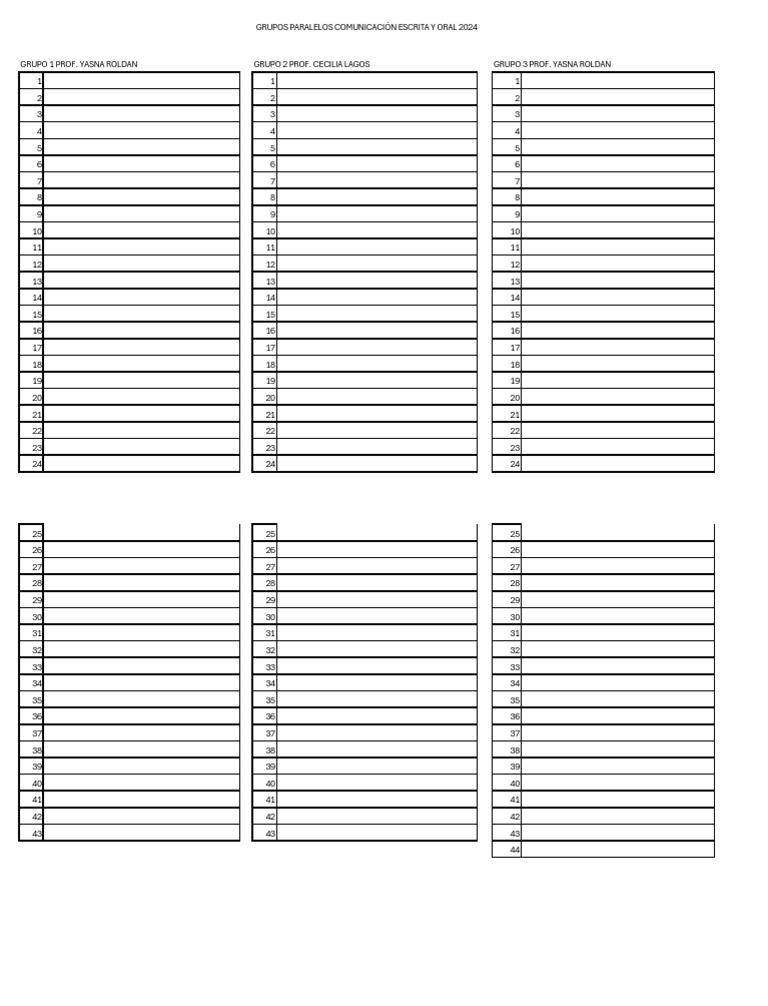 Grupos COE 2024 | PDF