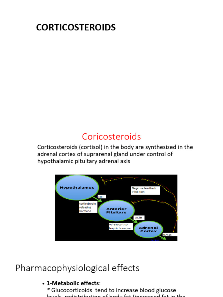 Corticosteroids | PDF