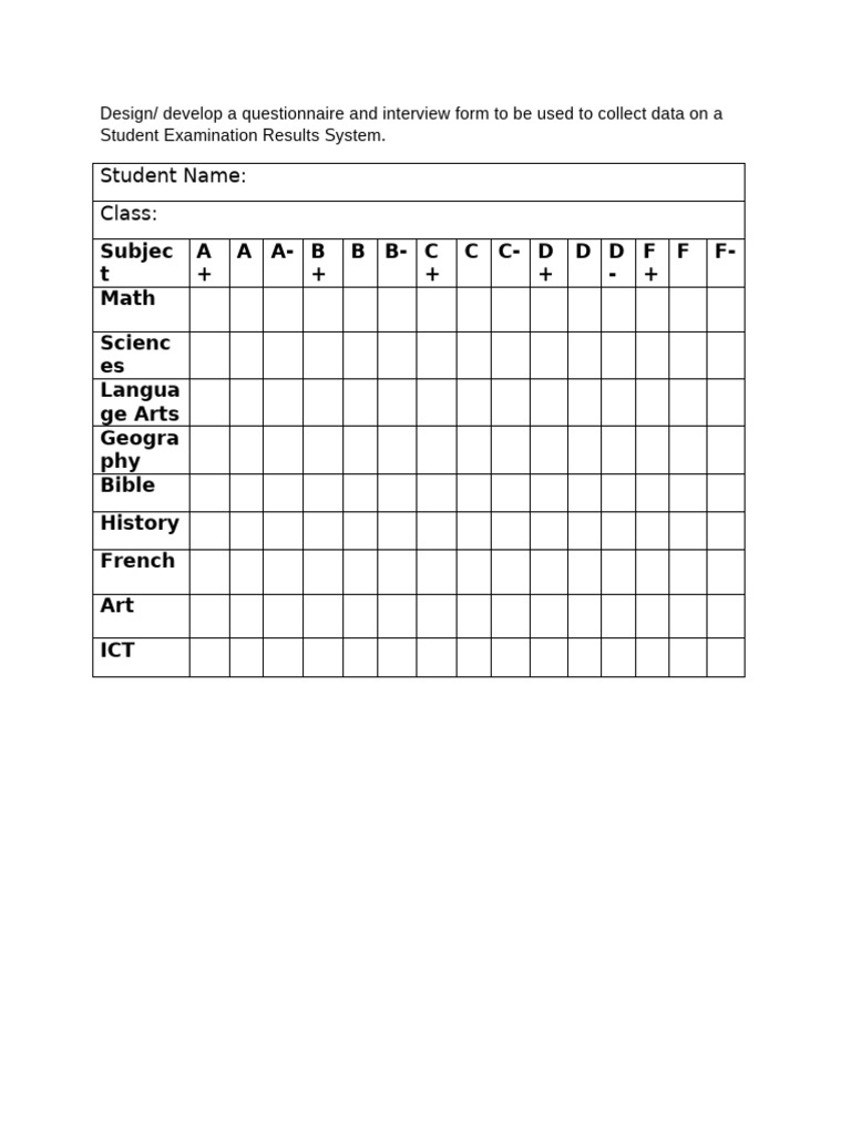 ICT Data Colection Sheet | PDF