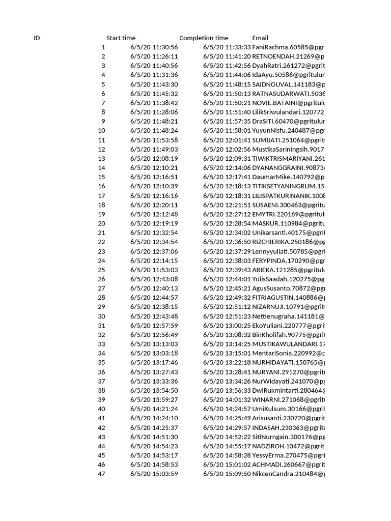 Sesi 3 Cetak Sertifikat Fix (2) (2) 20200727083525 | PDF