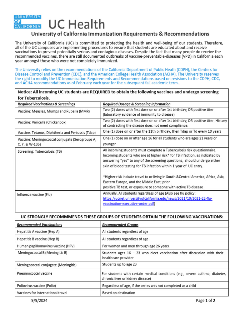 UC Immunization Requirements and Recommendations | PDF | Vaccines | Meningitis