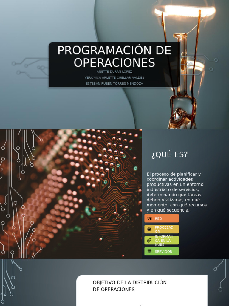 Programación de Operaciones | PDF | Business | Programación de computadoras
