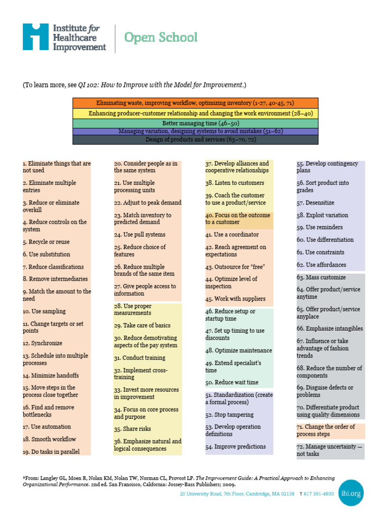 Change Concepts for Improvement | PDF | Business Economics | Economies