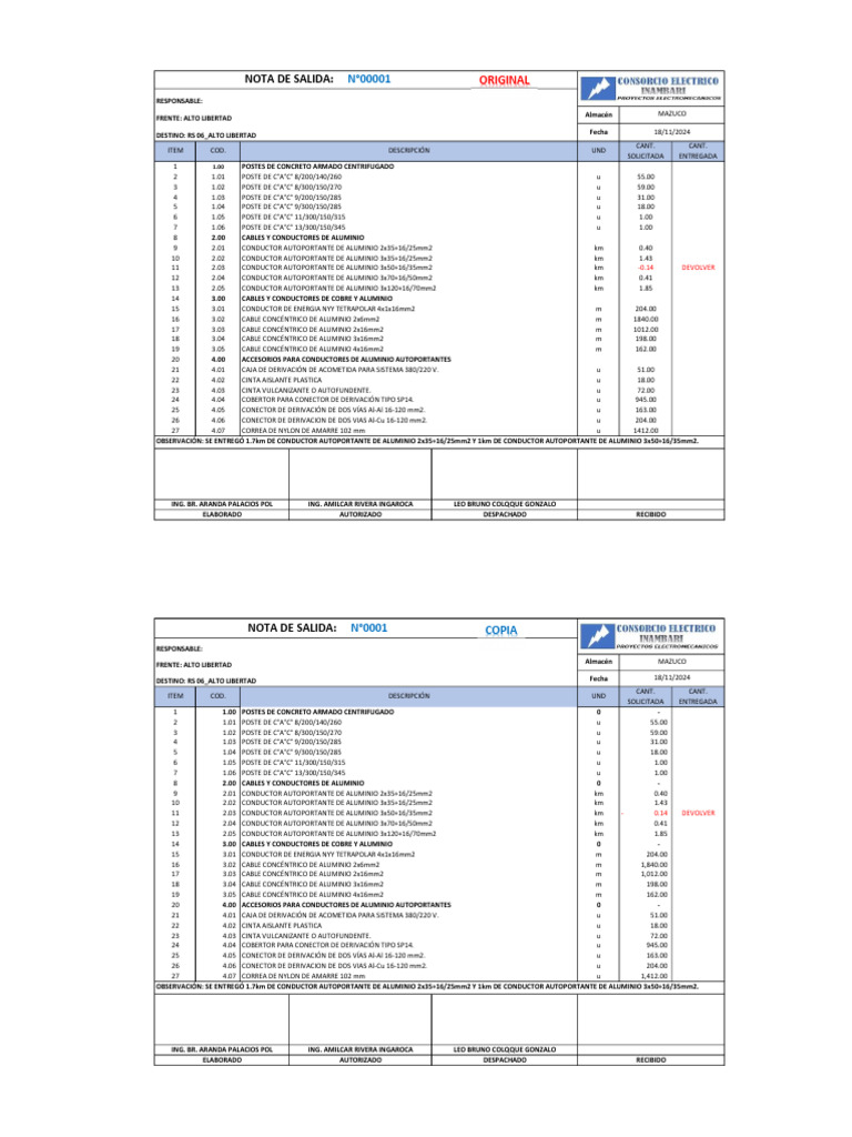 Nota de Salida N°0001 - RS 06 - Alto Libertad Fidel Ccente (18.11.24) | PDF