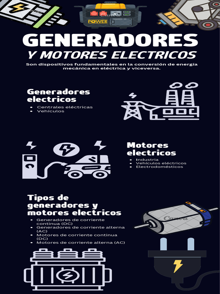 Generadores y Motores Electricos | PDF