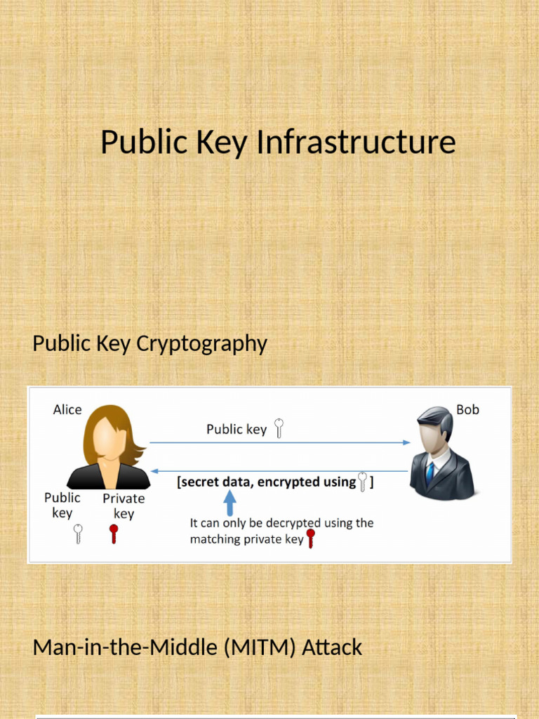 L PKI TLS Introduction | PDF | Transport Layer Security | Public Key Cryptography