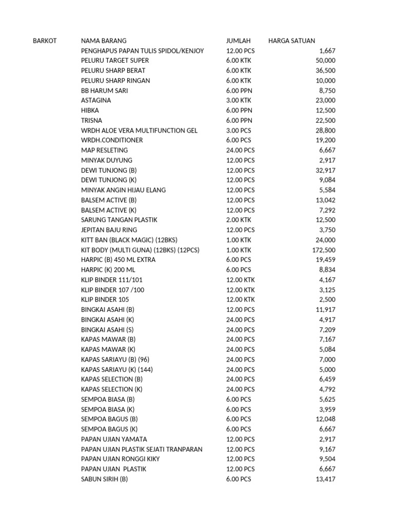 Handaplas Product List and Prices | PDF | Cosmetics | Toiletry