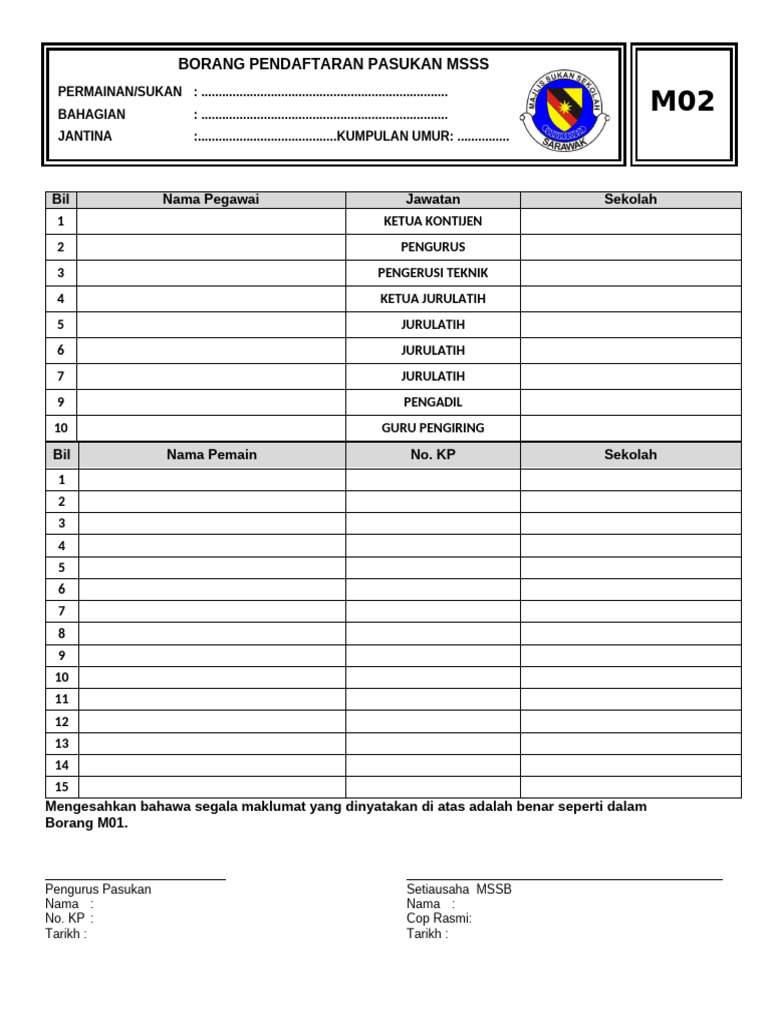 Mo2 MSSS | PDF