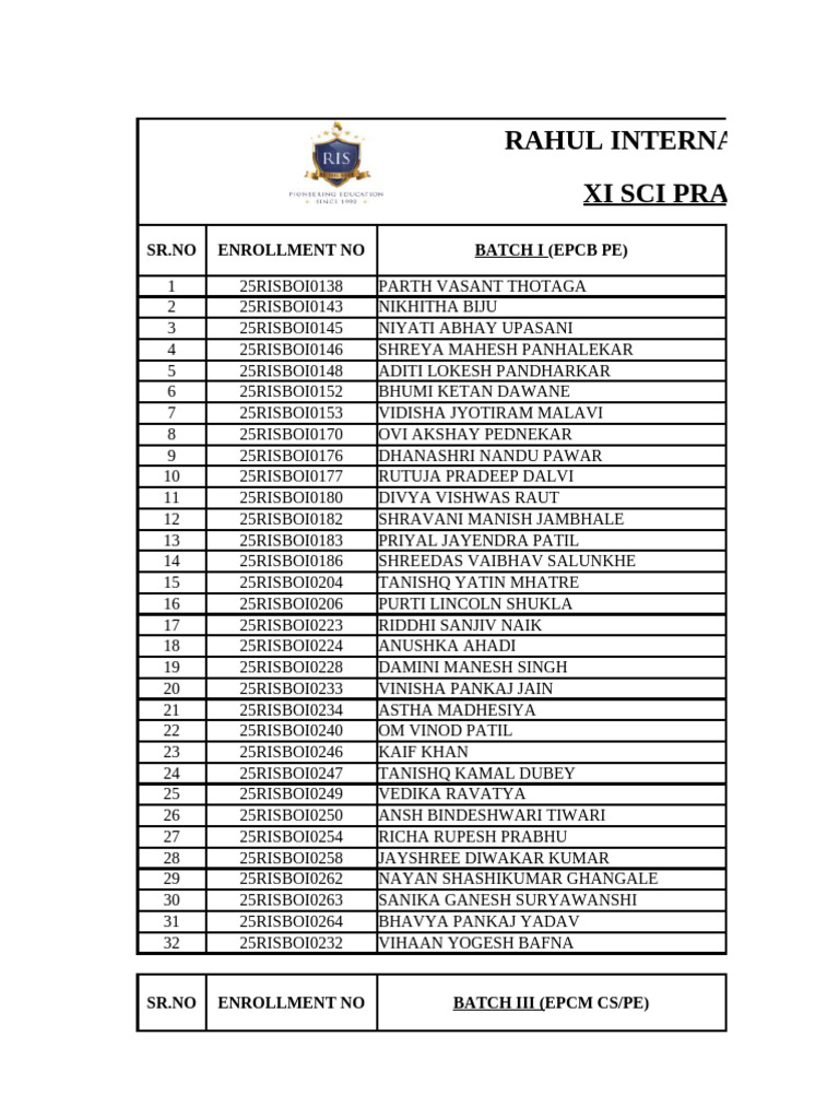 Xi Sci Practical Batch List 2025-26. | PDF