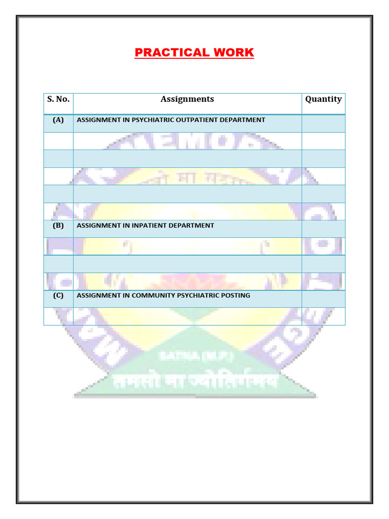 Mental Health Nursing Practical Assignments | PDF