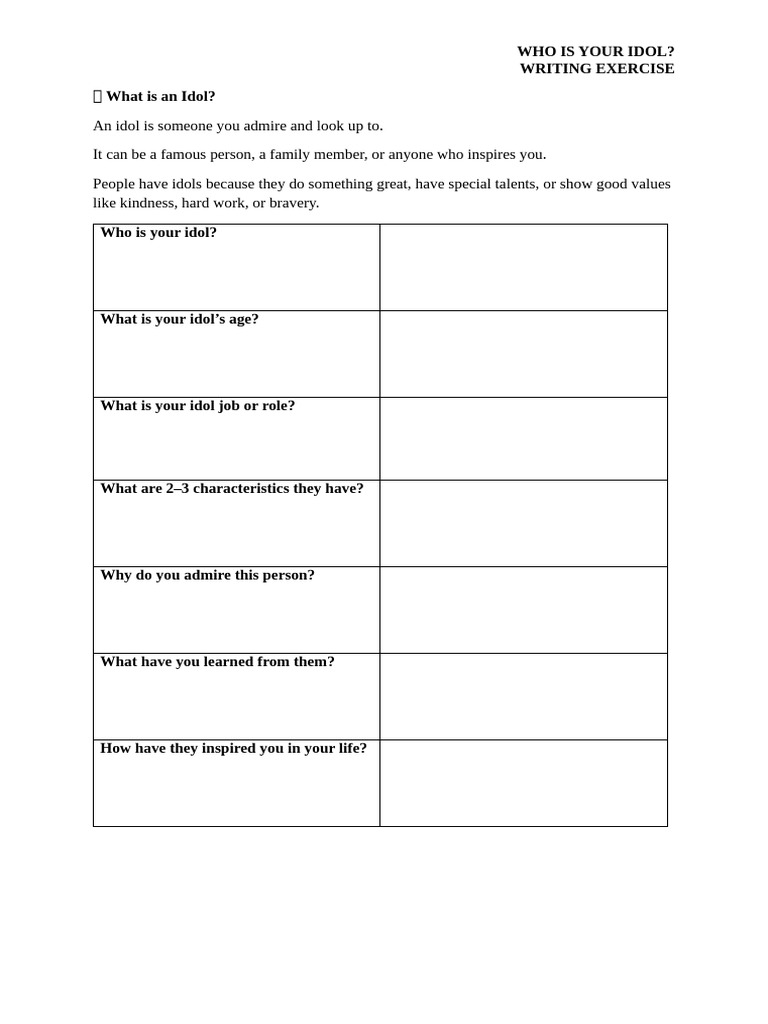 Who Is Your Idol Article | PDF