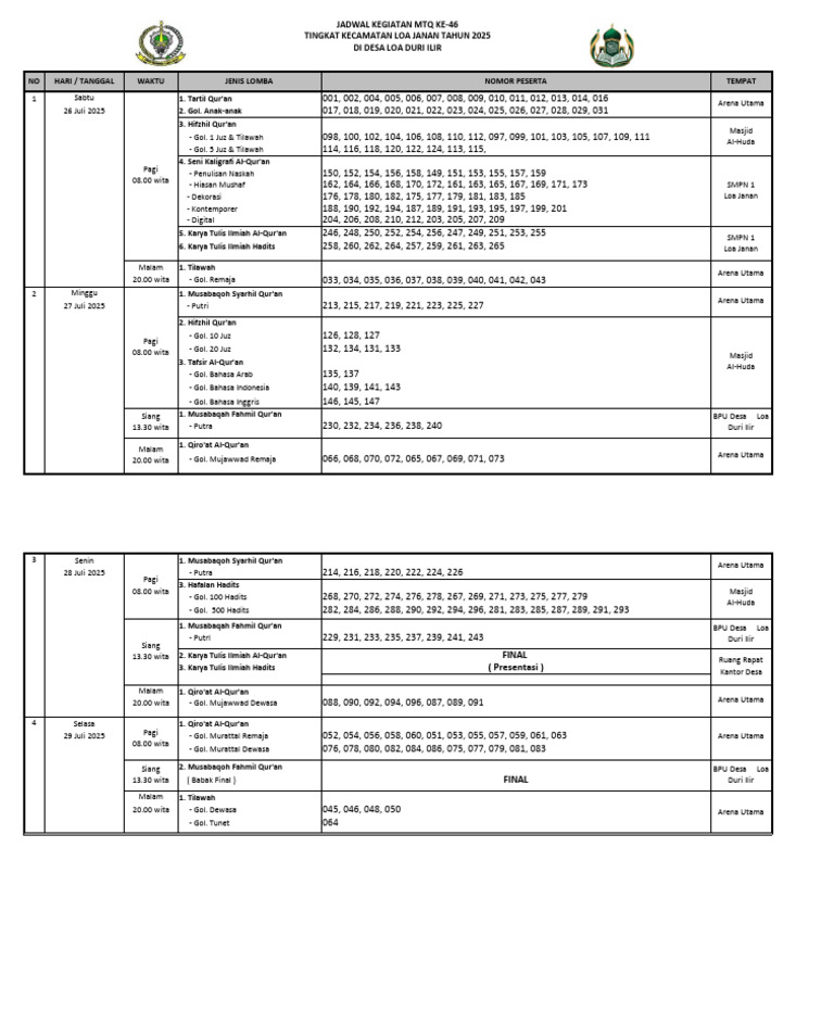 Jadwal Kegiatan MTQ Ke-46 Kecamatan Loa Janan 2025 | PDF