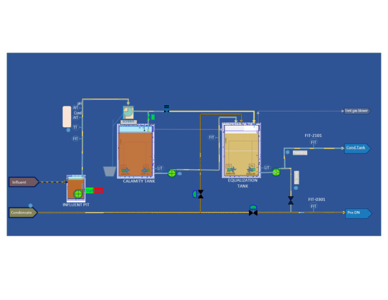 Pretreatment PFD | PDF