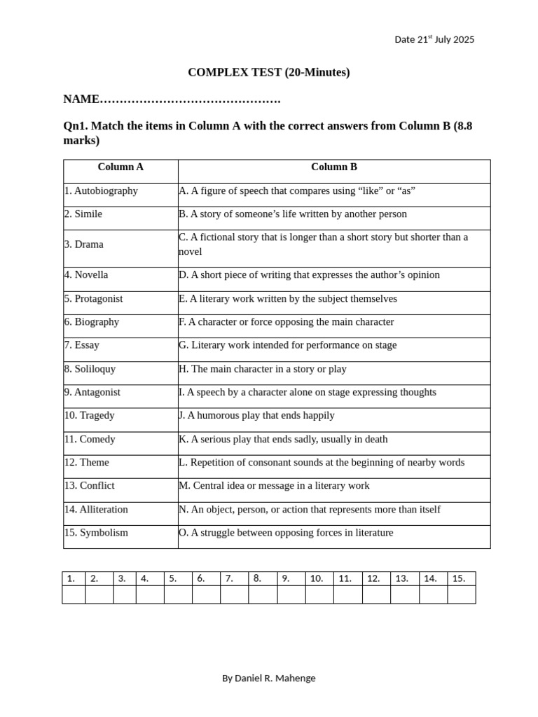 COMPLEX TEST 21-07-2025ghhuhgggggggggggg | PDF