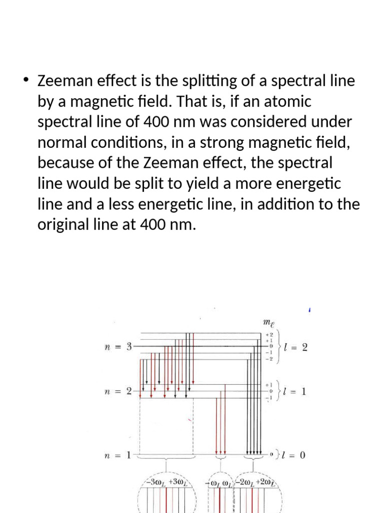 Effect Zeeman | PDF