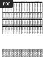 UCMAS Abacus Level 1 Worksheets | PDF | Leisure