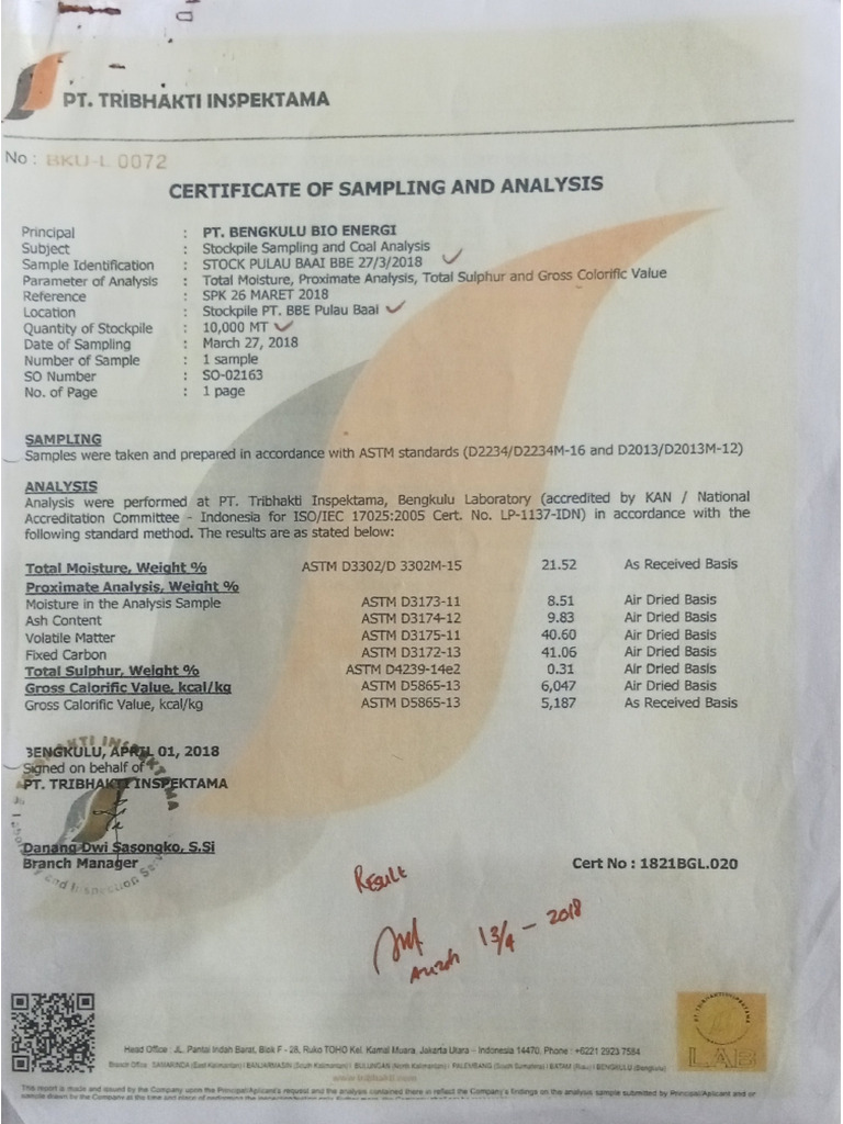 Hasil Lab | PDF