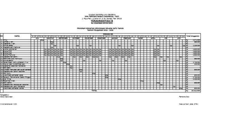 Kegiatan Kesiswaan | PDF