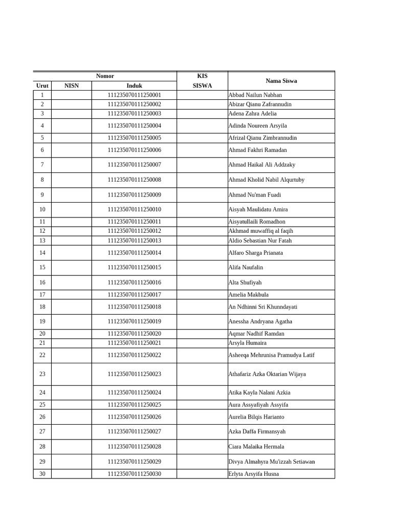 Data Siswa 2025-2026 | PDF