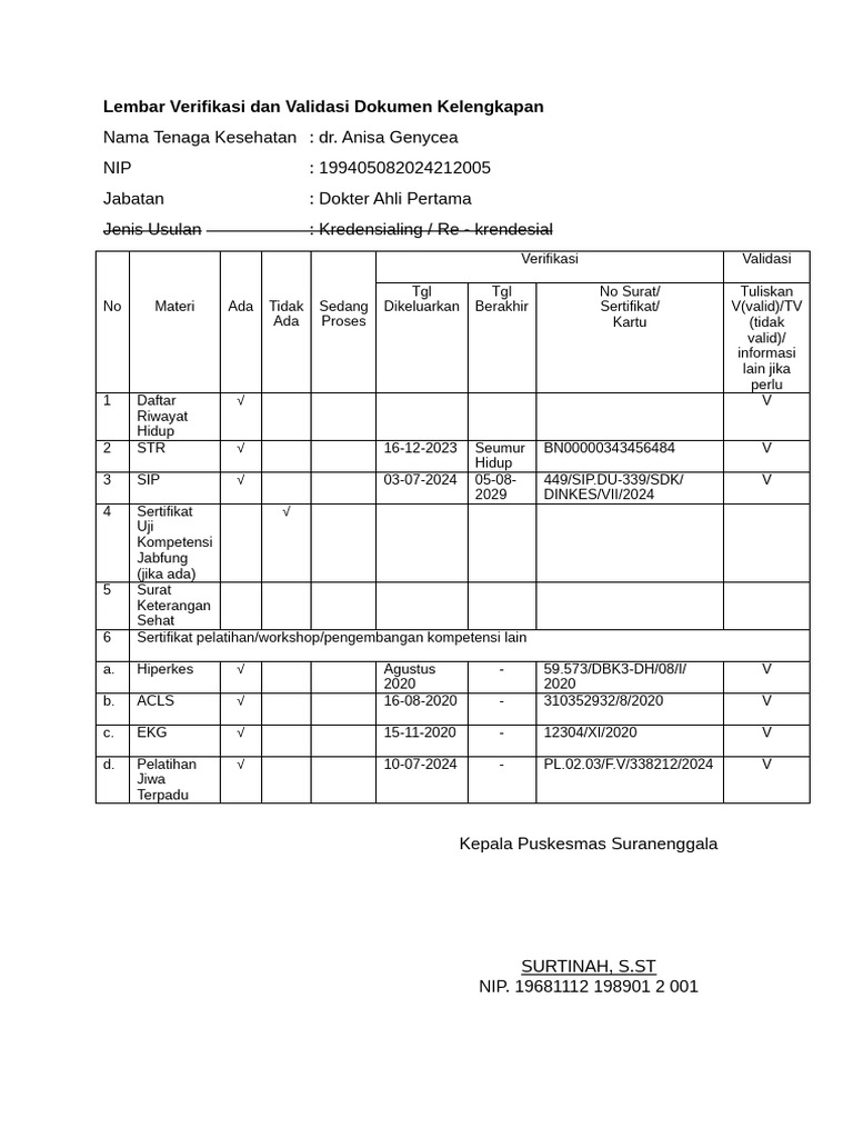 Lembar Verifikasi Dan Validasi Dokumen | PDF