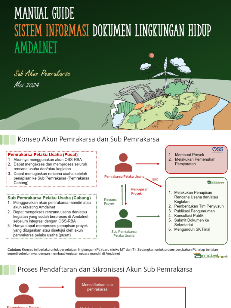 Amdalnet Manual Guide Sub Pemrakarsa | PDF